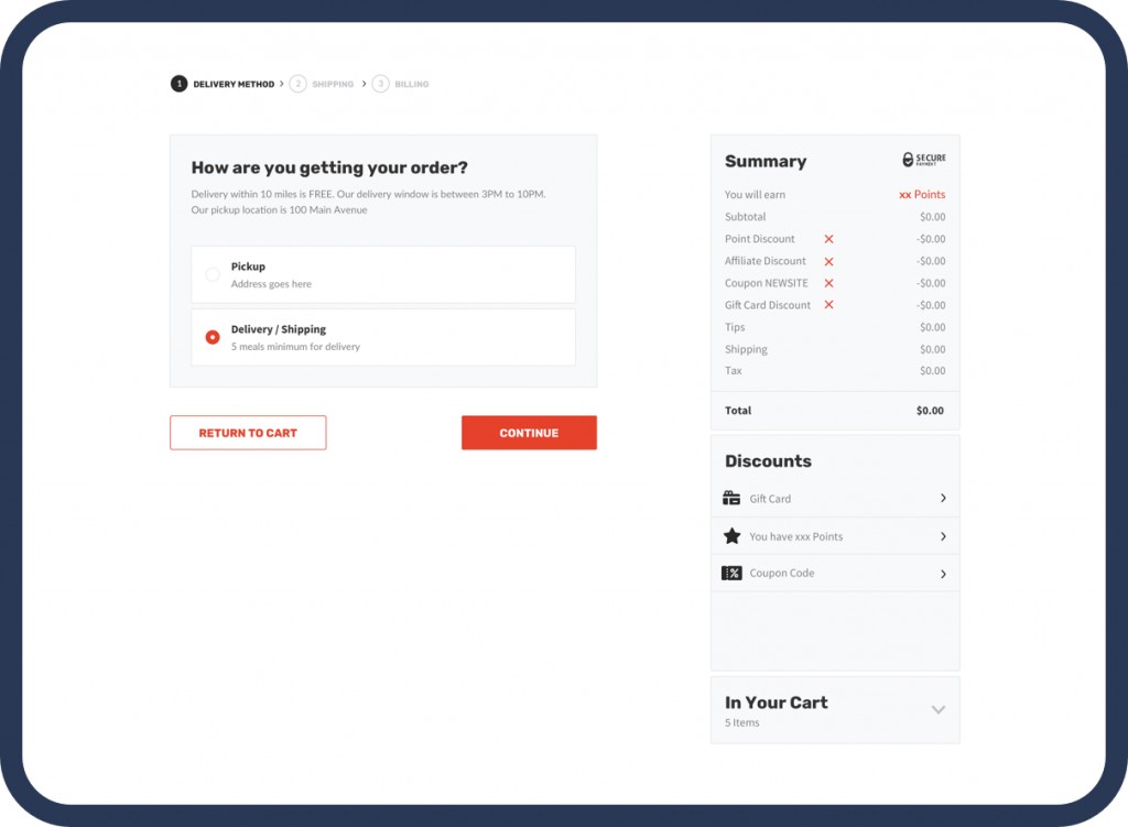 Food Order Management System | Meal Business Software